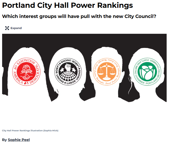 The Politics of Pretending in Progressive Portland | by The Thorn, a ...