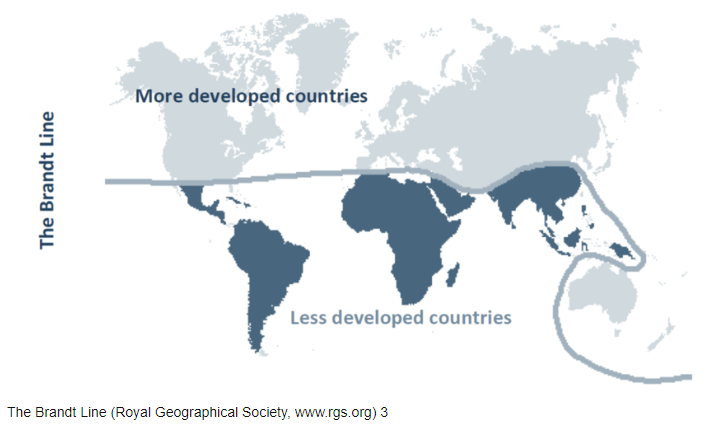 Bridging the Global North-South Divide: Causes and Solutions | by Keith ...