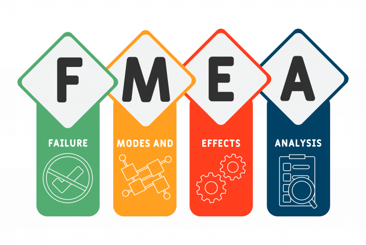 FMEA or FMECA for your Assets? Mapping Control Valve Failure Modes to an FMEA | by UReason | Medium