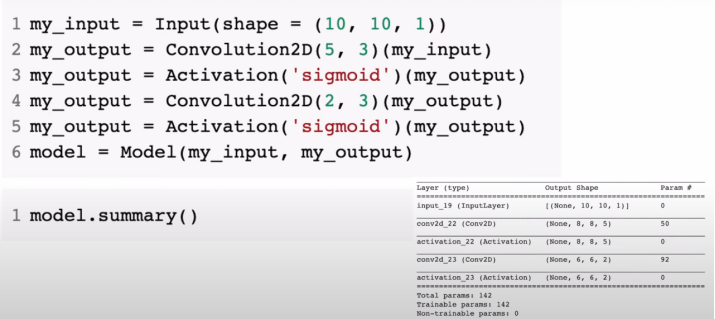How to calculate number of learnable parameters in convolution layer ...