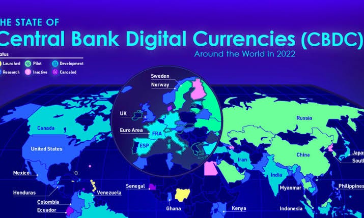 Central Bank Digital Currency (CBDC) | by Altaaf | proSEED | Medium