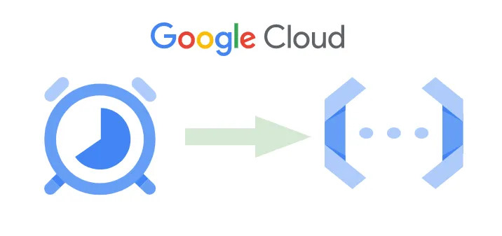 Introduction to Google Cloud Scheduler | by Teerup Mirrey | Sep, 2024 | Medium