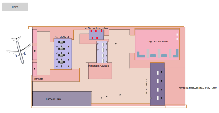 Optimizing Airport Operations with Simulation & AnyLogic | by Aparna ...