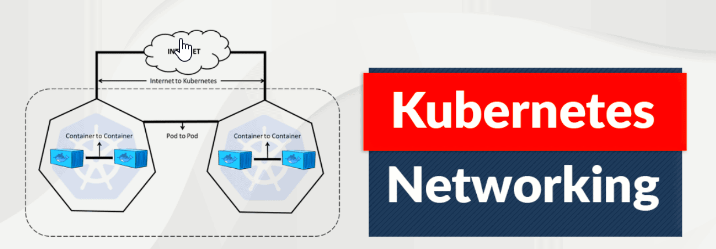 Kubernetes Networking — A Guide to Services, Ingress, Network Policies ...