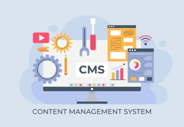 Understanding CMS Structure: A Comprehensive Guide | by Sajith | Medium
