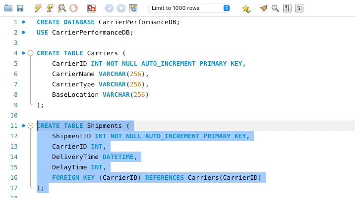 Carrier Performance Analysis with SQL: A Dive into Risk Assessment | by ...