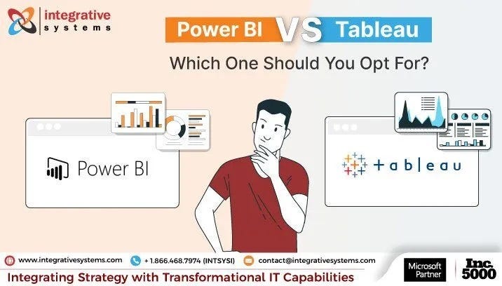 Power BI vs Tableau: Which BI Tool is Better? | by Abel Willium | Mar ...