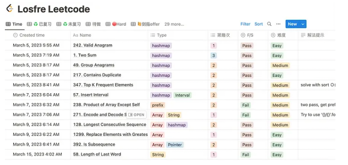 Arriving in the UK — Job Search Tips for European Graduates in Software ...