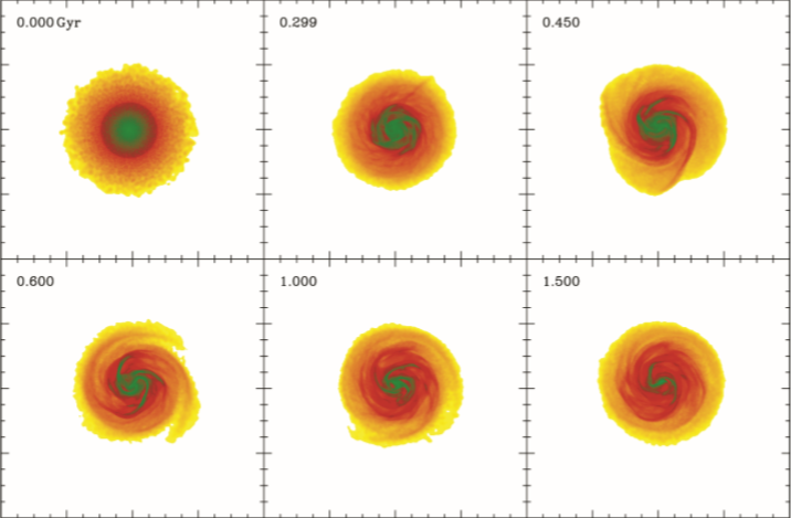 Galaxy X: The dark galaxy that doesn’t exist | by Graham Doskoch | Look ...