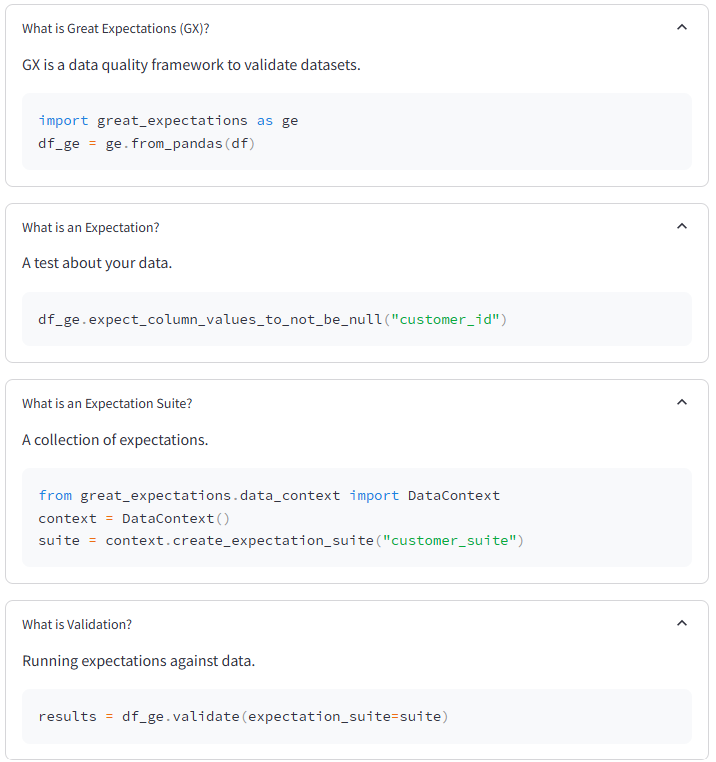 Building Data Trust with Great Expectations: A Complete Developer’s ...