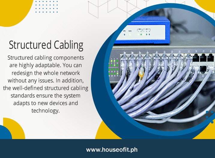 Structured Cabling: All That You Need to Know About! | by House of IT ...