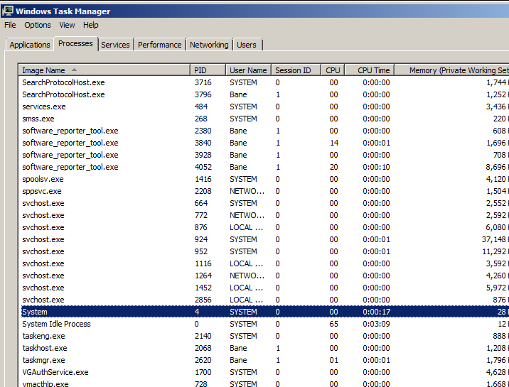 Windows Kernel Exploitation: THE SAGA | HEVD Writeup | Part -2 Payloads and Processes | by ...
