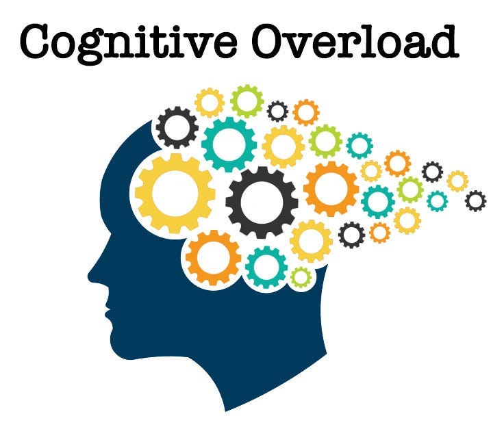 Simplify to Amplify: How to Reduce Cognitive Load in UX Design | by Mohan Kumar S | Bootcamp ...