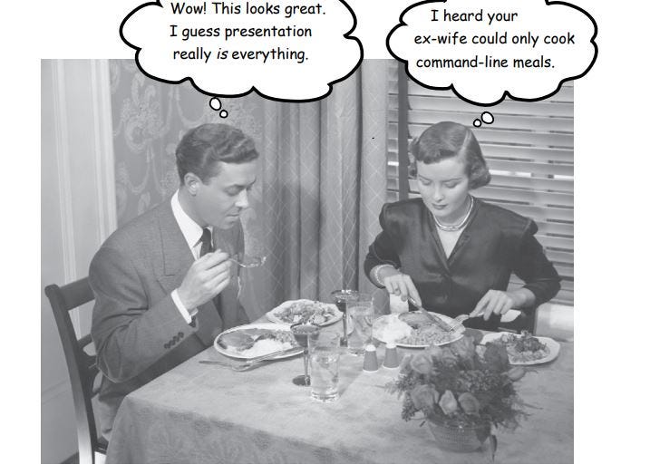 Chapter 12: GUIs. If our applications are launched to the… | by Sahan ...