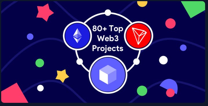 Content Showcasing Expert for Web3 and Blockchain Tasks | by Chaxiong | May, 2023 | Medium