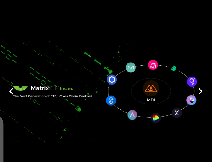 Introduction of Matrix DeFi Index MatrixETF | by Nabothalvinho | Medium
