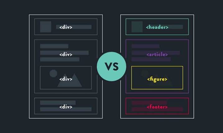 HTML Semantics. When we talk of semantics, we talk of… | by ...