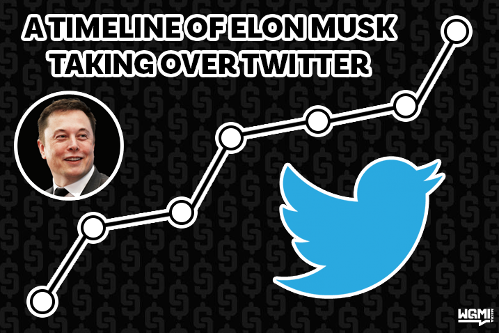 A Timeline of Elon Musk Taking Over Twitter | by WGMI Media | Medium