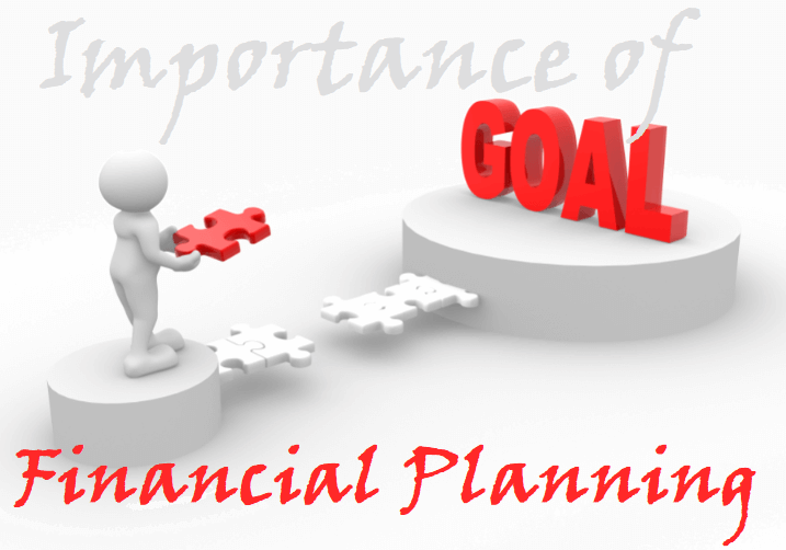 What is the aspect of financial planning? | by Shaheen T | Medium