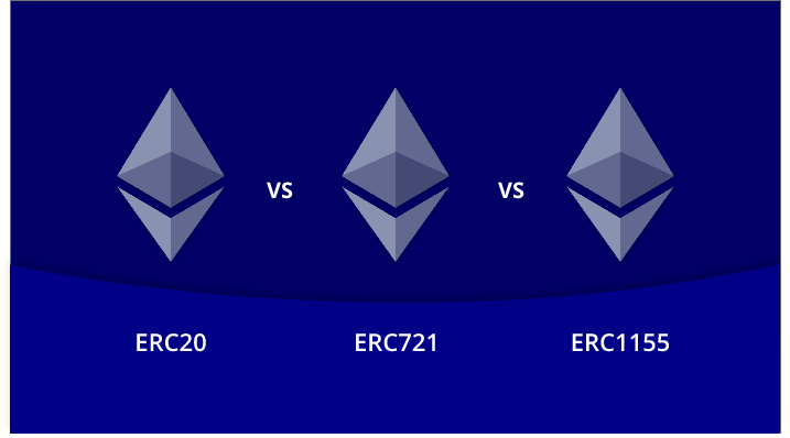 ERC20 vs ERC721 vs ERC 1155. Ethereum is an open-source… | by LeewayHertz | Javarevisited | Medium