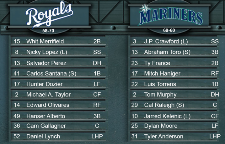 Mariners GameDay — August 28 vs. Kansas City | by Mariners PR | From ...