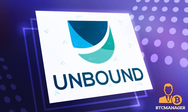 How to calculate borrowing fee rates in UNBOUND FINANCE | by ...