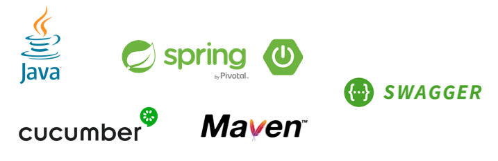 Building web applications using Spring, Cucumber and Swagger | by Suren ...
