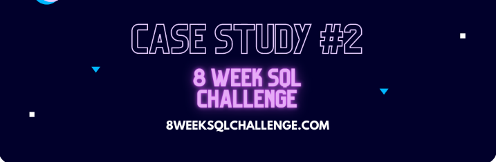 CASE STUDY 2. Introduction | by Diana Injelwa | Aug, 2023 | Medium