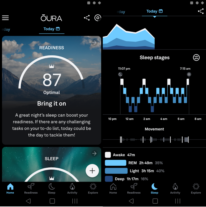Hack your sleep — Use Oura! | HackYourLife | Medium