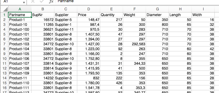 Performance Pricing Basic Idea. In the previous post we compared… | by ...