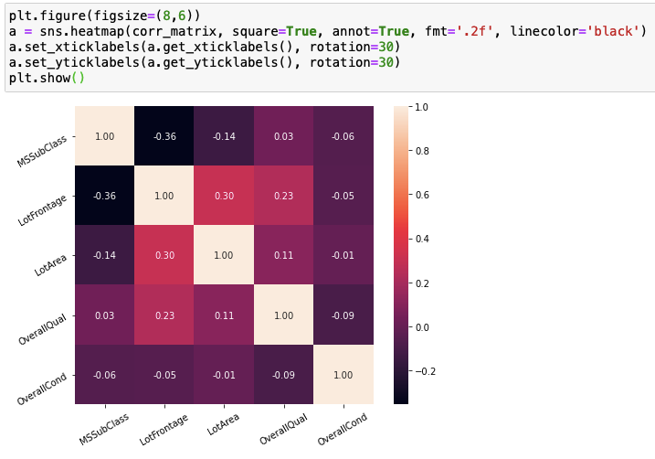 Solve Machine Learning problems: Feature Selection (part 4) | by Sri ...