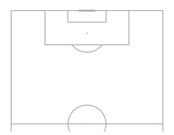 Blank Half Soccer Field Diagram