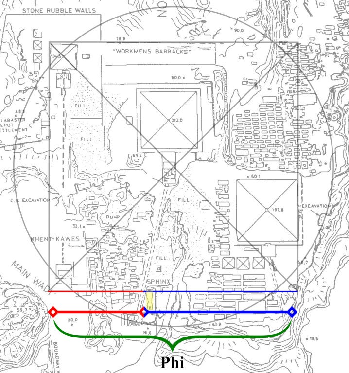The Giza Plateau and Pyramids. The location of the Sphinx is related ...