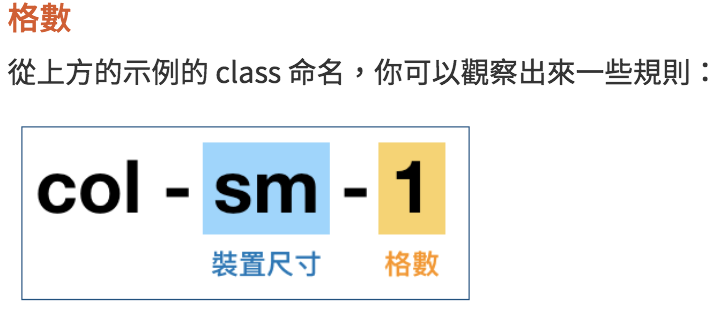 #16 Grid System. 位移 offset | by Charile | Medium
