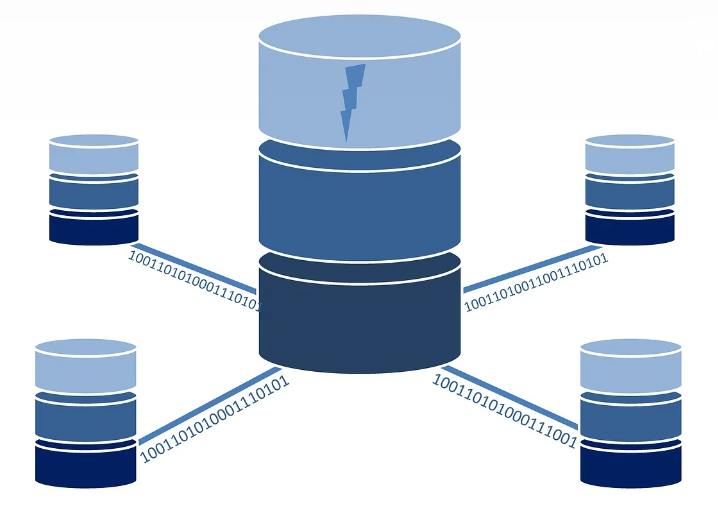 Decentralized Storage Utilizing GlacierDB and the Blockchain | by Abdullah Muhammad | Stackademic