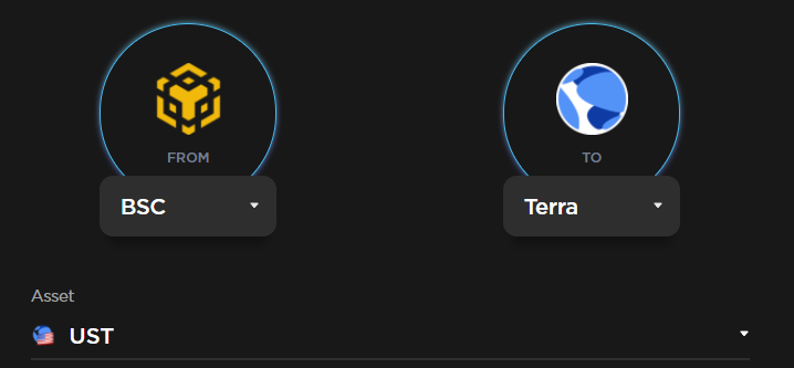 Getting Started with the Terra Ecosystem for US Residents | by ...