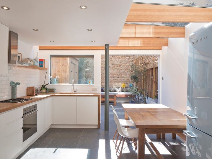 Unveiling Possibilities: Navigating Loft Conversions, House Extensions ...