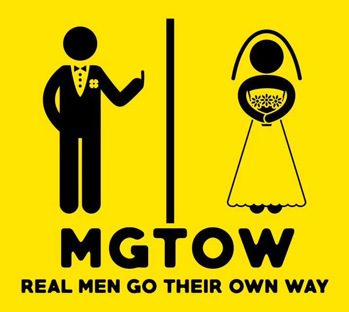 The Psychopathology of The MGTOW Movement | by Jalen Fargharson | Medium
