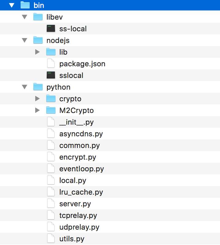 GoAgentX 的维护与使用. GoAgentX 是 OS X 上的一款足够优雅的如同瑞士军刀的一站式… | by Oscer Gong | Medium