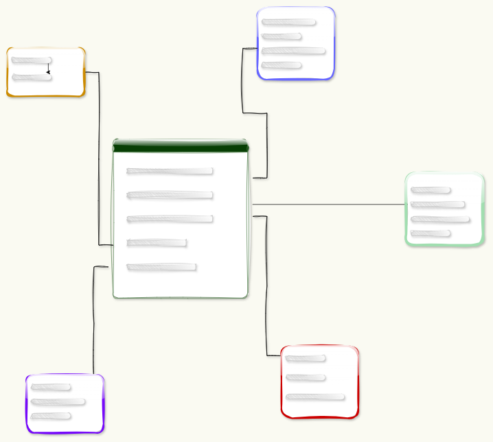 Introduction To Dimensional Modelling: Part 2-Facts, Dimensions, and ...