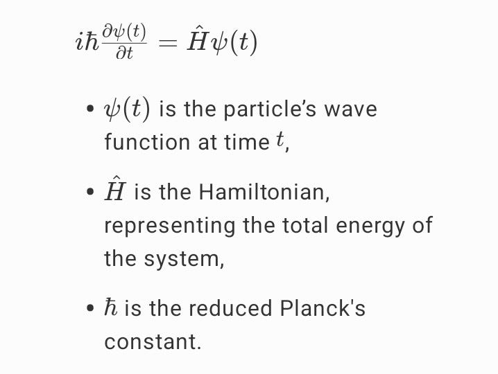 A Hypothesis on the Role of the Fourth Dimension in Subatomic Particle ...
