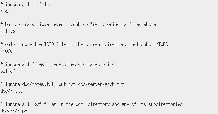 Git_3. Git .gitignore | by Sooka | Medium