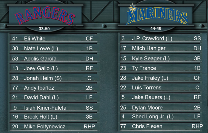 Mariners GameDay — July 4 vs. Texas | by Mariners PR | From the Corner ...