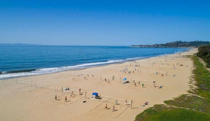 Carpinteria State Beach, California: Locations & Photos - Amazingworld ...