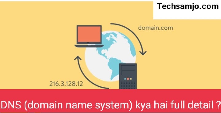 dns in computer network in hindi|3 Types of dns|Diffrents batween Domain & ip adress full detail ...