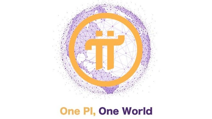 YOUR SLICE OF PI. Pi is one of the most accessible… | by Kyle | Pi ...