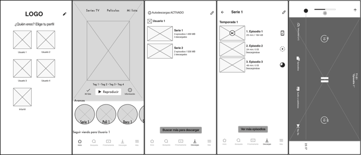 Challenge 2: Wireframing. Hola otra vez, en esta ocasión para… | by Álvaro López Aránguez | Medium