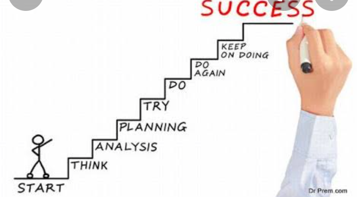 Top3 things can make your life through success in your hole life 1 ...