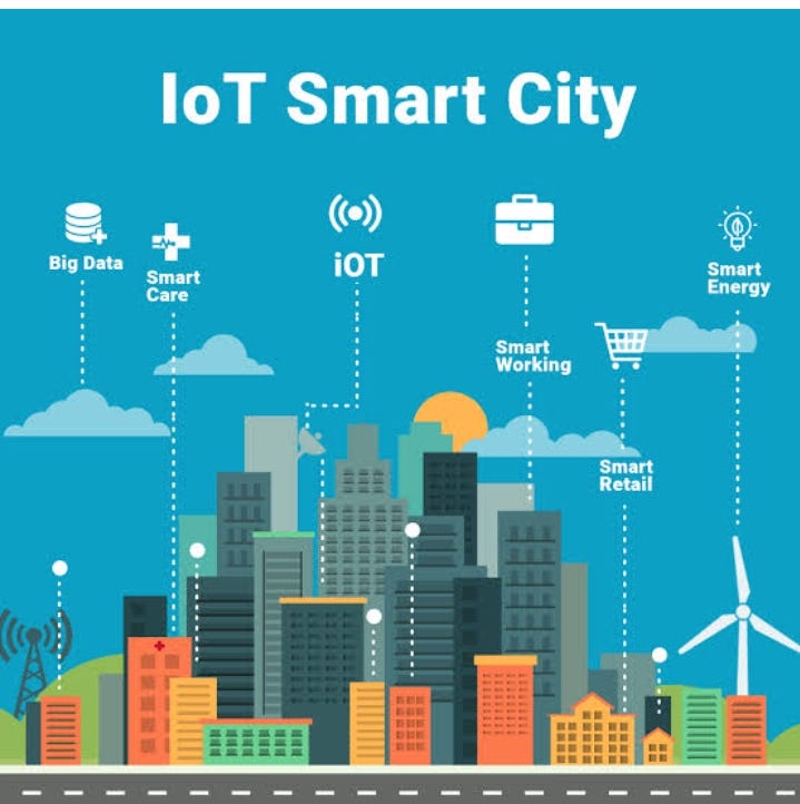 SMART CITY USING IOT. Smart City use of connected… | by Sagar kulal ...