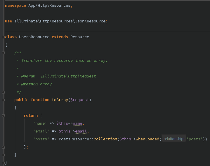 Reusable Api Resource With Nested Relationship — Laravel 5 5 By Marco Aurélio Deleu